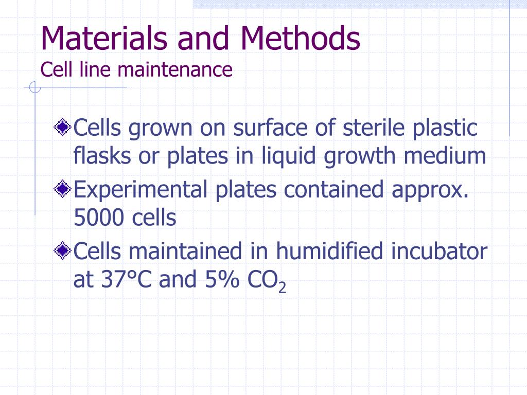 PPT - Silybum marianum Induces Apoptosis in Mouse (TRAMP-C1) and Human ...