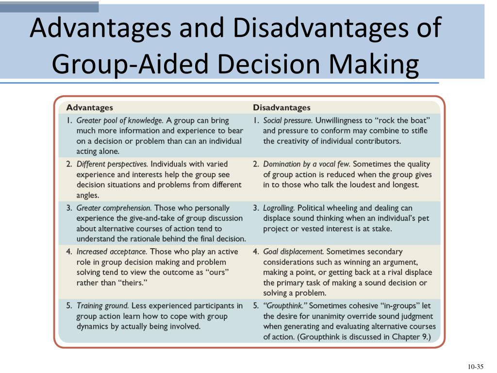 Group Decision Making Advantages And Disadvantages Group Decision Making Advantages And Disadvantages