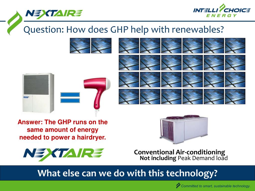 PPT - Natural Gas Heat Pumps Opportunities for teaching HVAC concepts ...