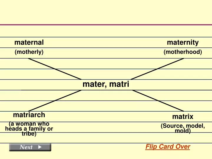 PPT - Flip Card Over PowerPoint Presentation, free download - ID:3021905