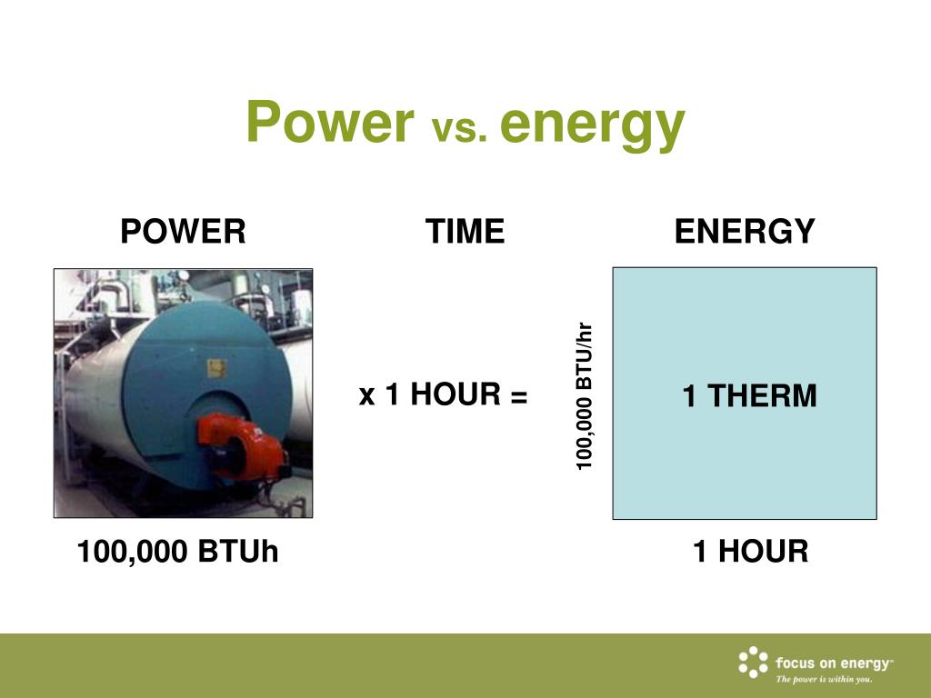PPT - Energy management for small & medium-sized manufacturers ...