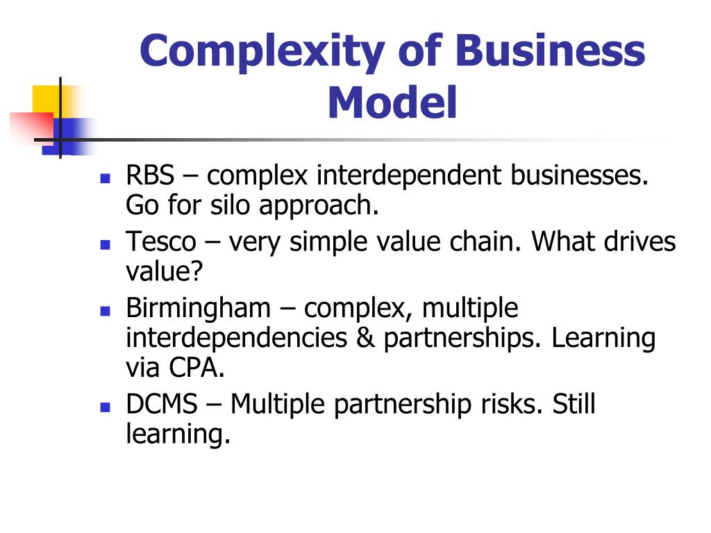 PPT - Professor Margaret Woods Aston Business School PowerPoint ...