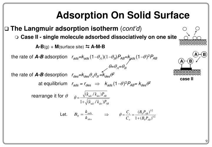 PPT - Adsorption On Solid Surface PowerPoint Presentation - ID:3022517