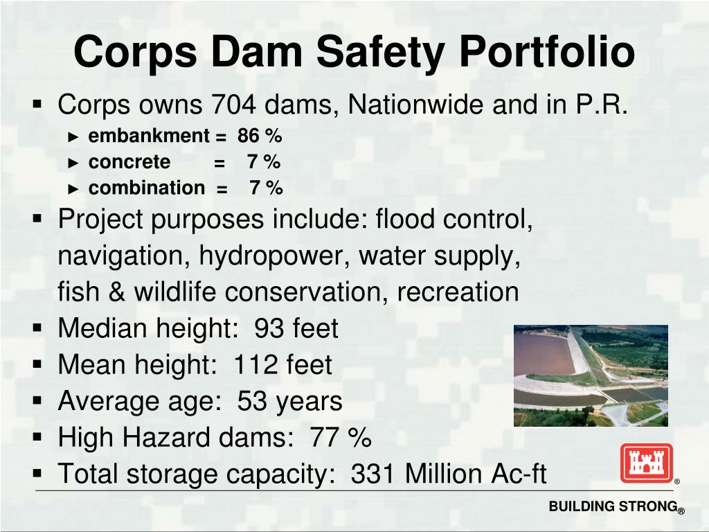 PPT - Douglas Boyer, PE, CEG Chief, Western Division Risk Management ...