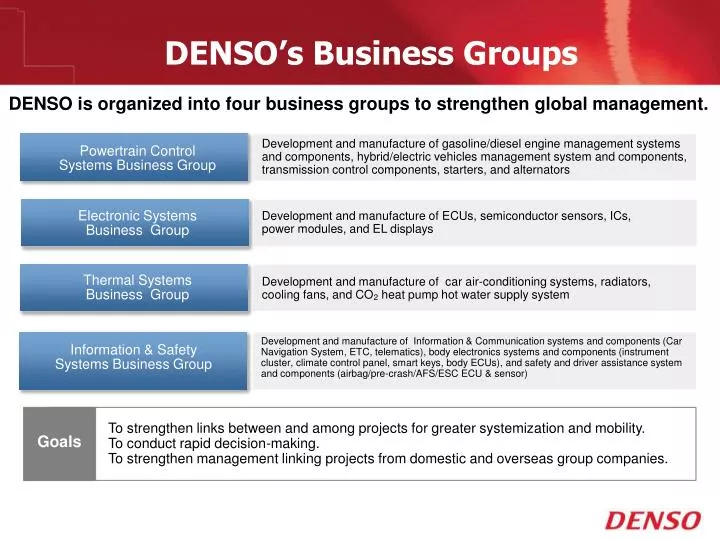 PPT - DENSO’s Business Groups PowerPoint Presentation, free download ...