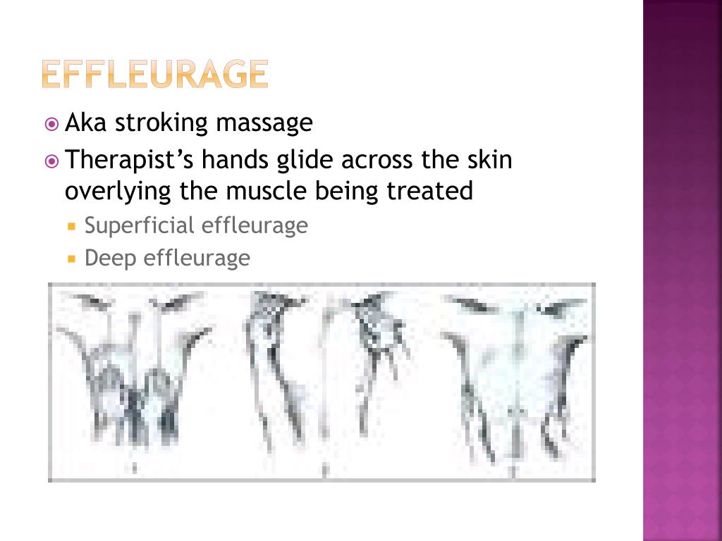 PPT - Therapeutic massage and myofascial mobilization PowerPoint ...