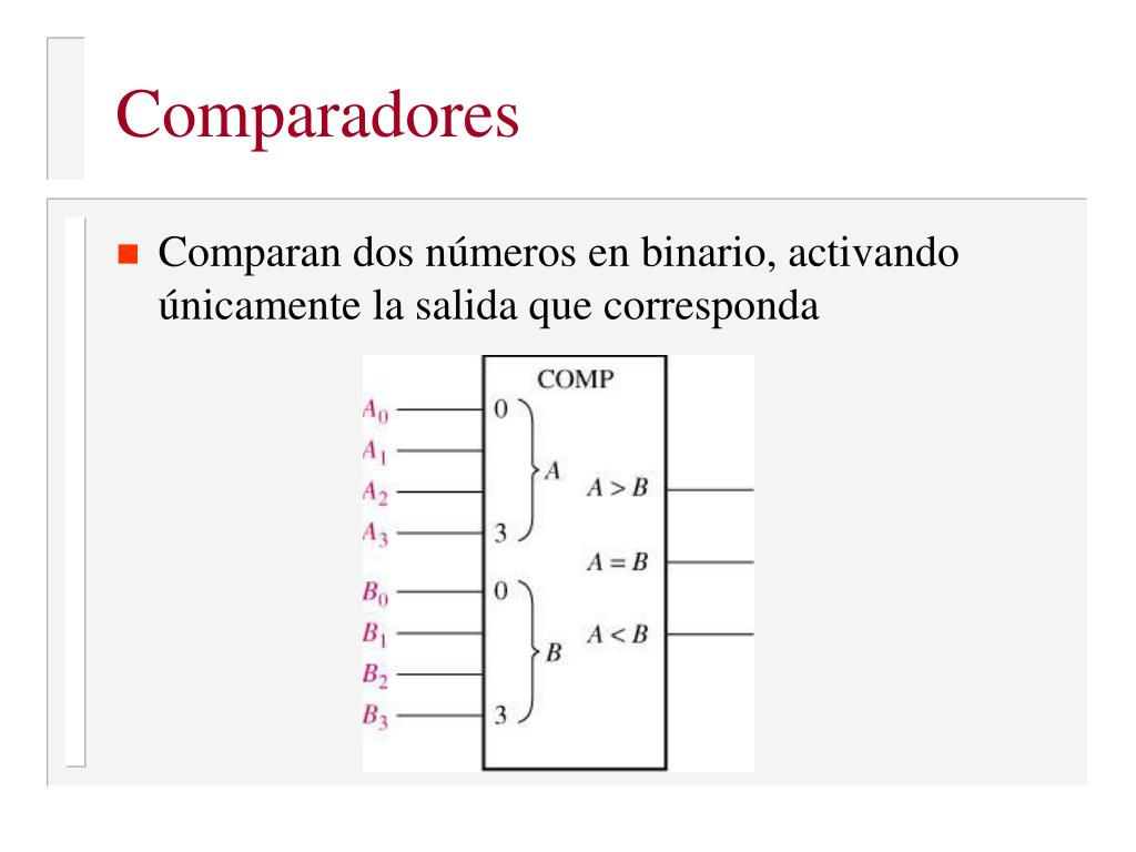 PPT - Subsistemas aritméticos y lógicos PowerPoint Presentation, free ...