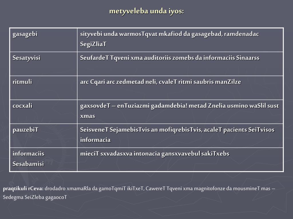 PPT - komunikacia, konsultaciis modeli konsultireba PowerPoint ...