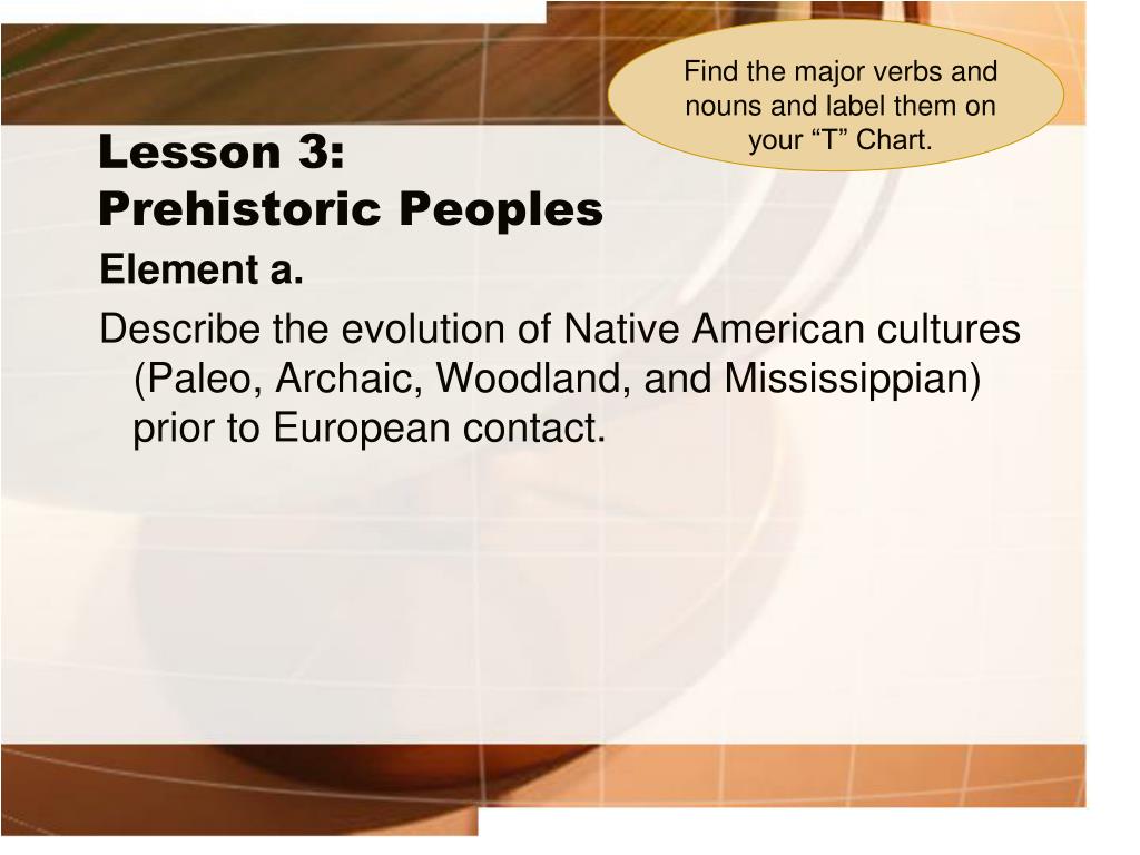 PPT - “Unpacking the Standards”: The Geography of Georgia/ Georgia’s ...