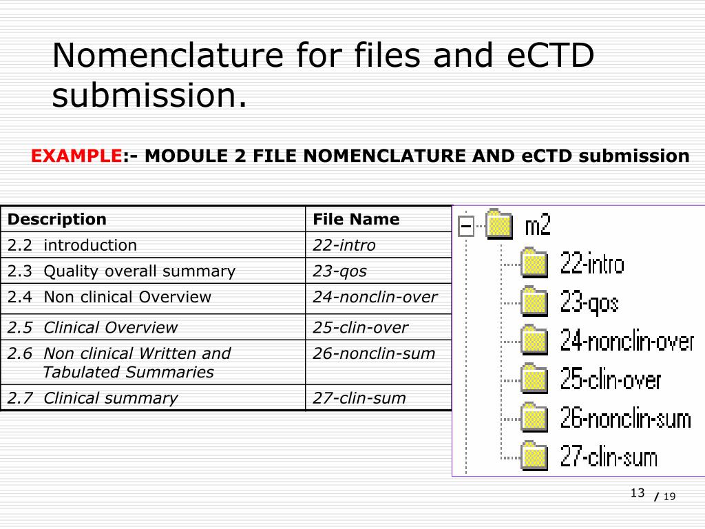 PPT - COMMON TECHNICAL DOCUMENT PowerPoint Presentation, free download ... PPT - COMMON TECHNICAL DOCUMENT PowerPoint Presentation, free download ...