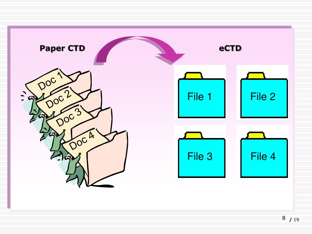 PPT - COMMON TECHNICAL DOCUMENT PowerPoint Presentation, free download ... PPT - COMMON TECHNICAL DOCUMENT PowerPoint Presentation, free download ...