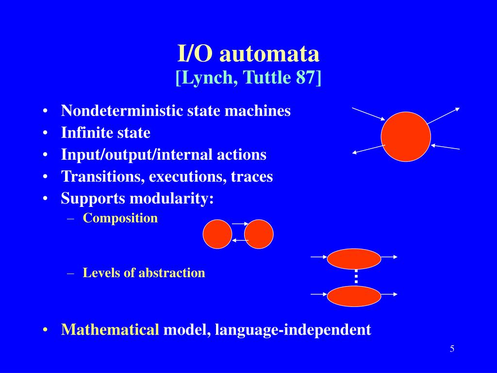 Ppt Ioa Distributed Algorithms Distributed Programs Powerpoint Presentation Id3023723