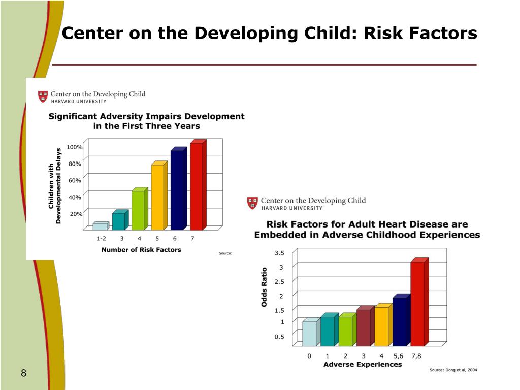 PPT - Massachusetts Birth to School-Age Task Force Phase 1: Pre Birth ...