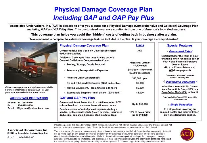 PPT - Physical Damage Coverage Plan Including GAP and GAP Pay Plus ...