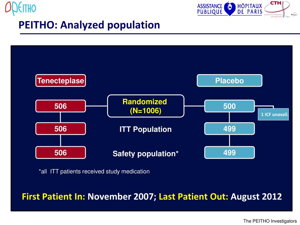 PPT - Pulmonary Embolism Thrombolysis Study an investigator-initiated ...