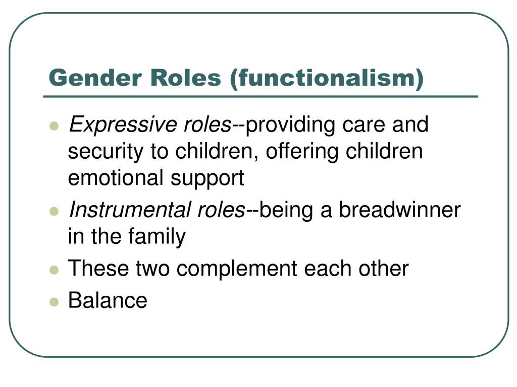 Ppt Gender Inequality Powerpoint Presentation Free Download Id 3024393