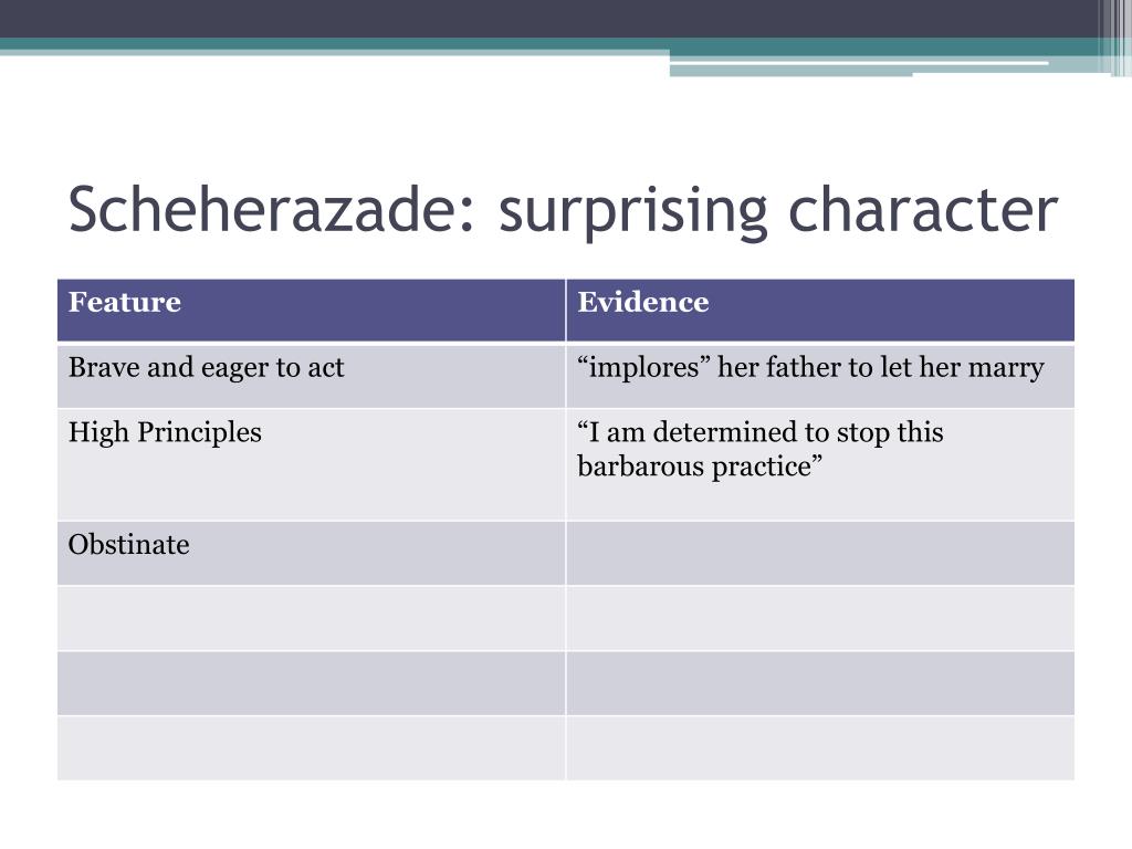 PPT - Anthology B – the short stories King Schariah ... PowerPoint ...