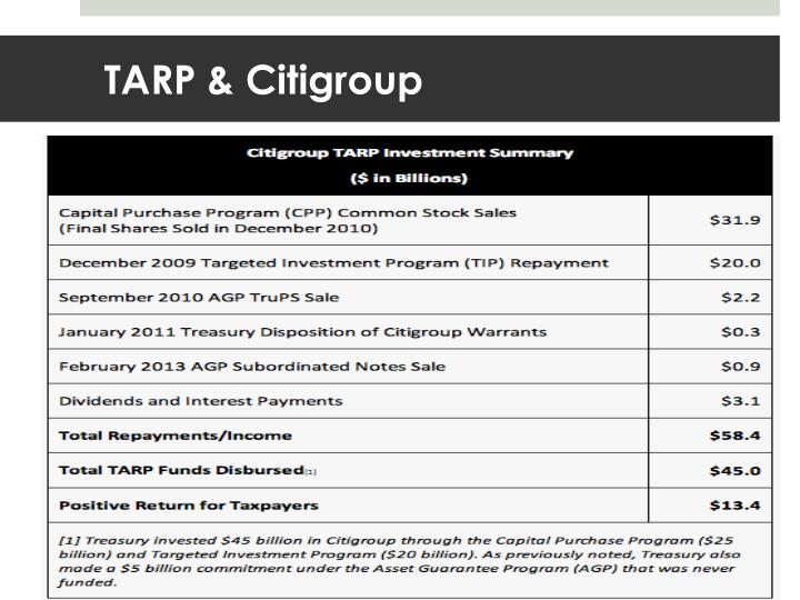 PPT - TARP Troubled Assets Relief Program PowerPoint Presentation - ID ...