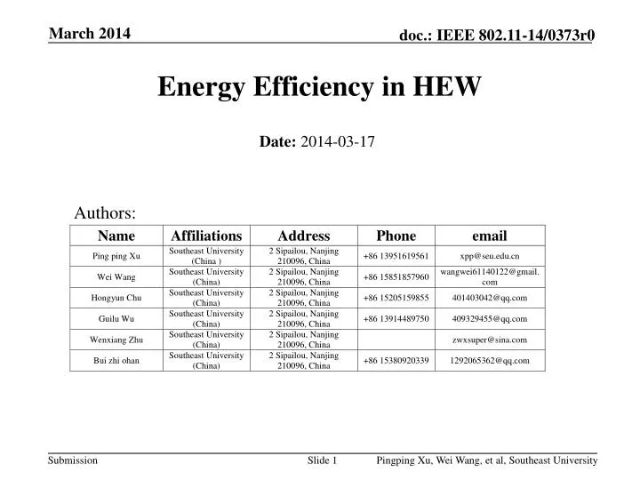 PPT - Energy Efficiency in HEW PowerPoint Presentation, free download ...