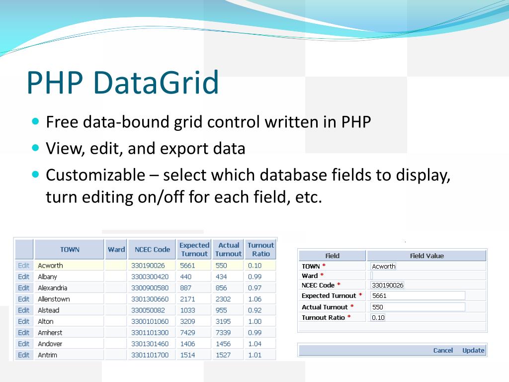 Ppt Development Of A Web Mapping Application Using Open Source Tools And Cloud Computing 5359
