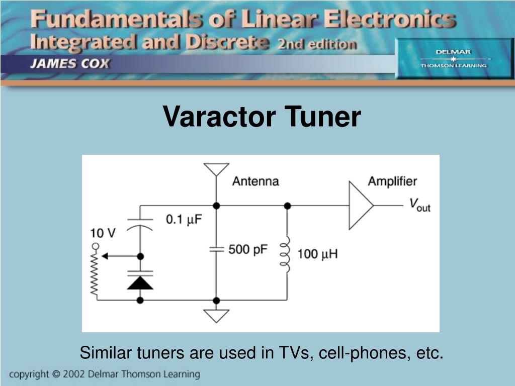 PPT - CHAPTER 3 PowerPoint Presentation, free download - ID:3025989