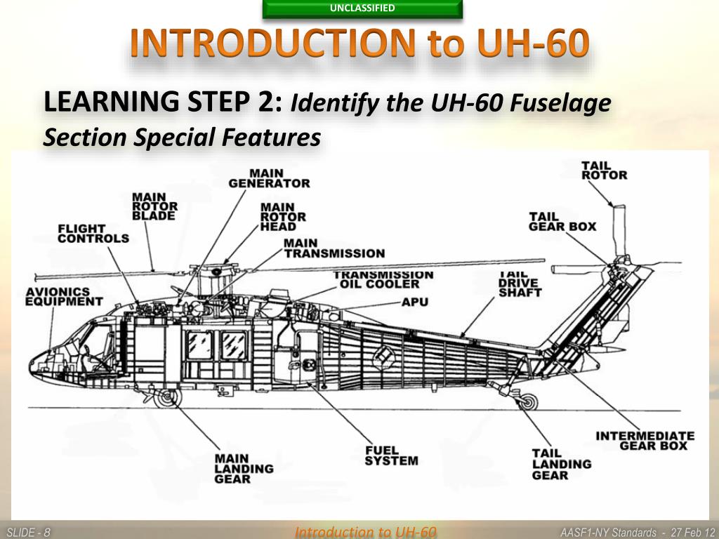 PPT - INTRODUCTION to UH-60 CW5 Victor Figliuolo Ops-O / AASF1-NY SP ...