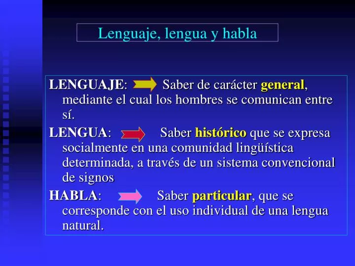 Similitudes Y Diferencias Entre Lengua Lenguaje Y Habla Cuadro | Porn ... Similitudes Y Diferencias Entre Lengua Lenguaje Y Habla Cuadro | Porn ...