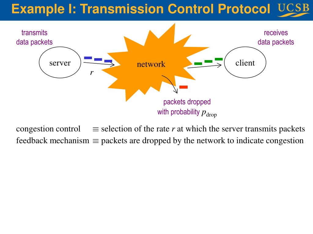 Ppt Stochastic Hybrid Systems Modeling Analysis And Applications