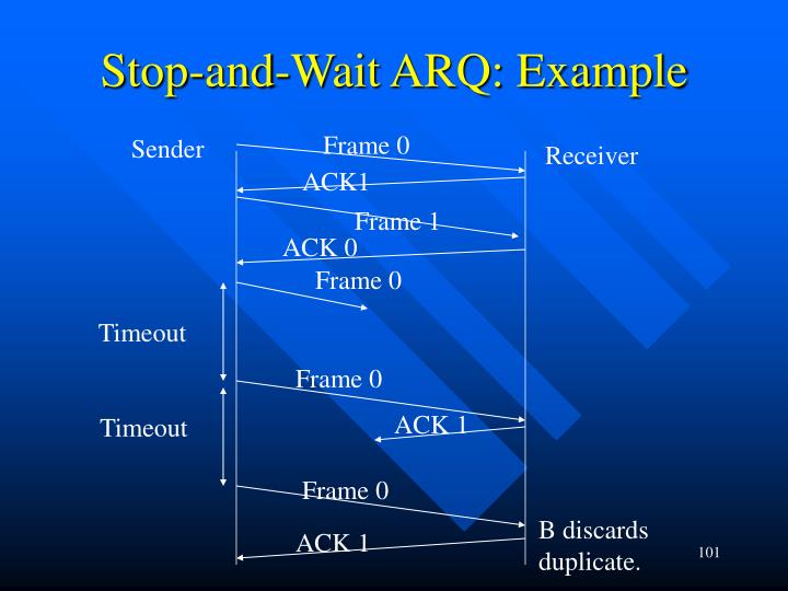 PPT - Introduction PowerPoint Presentation - ID:3026912