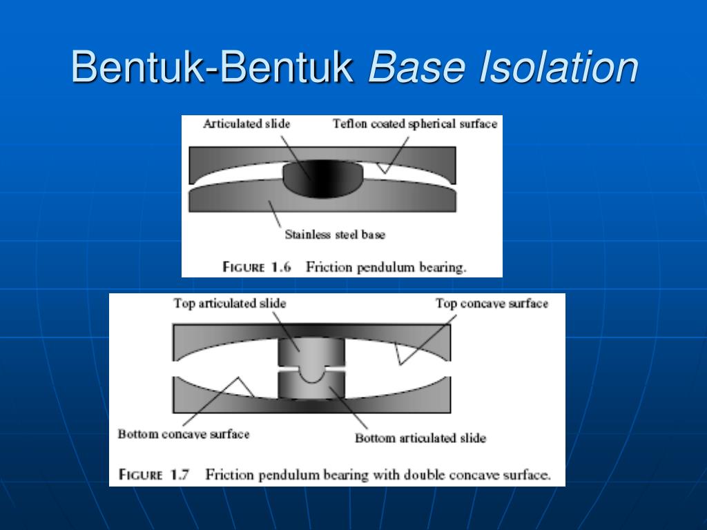 PPT - Sistem dan Konfigurasi Struktural untuk Tahanan Gempa yang ...