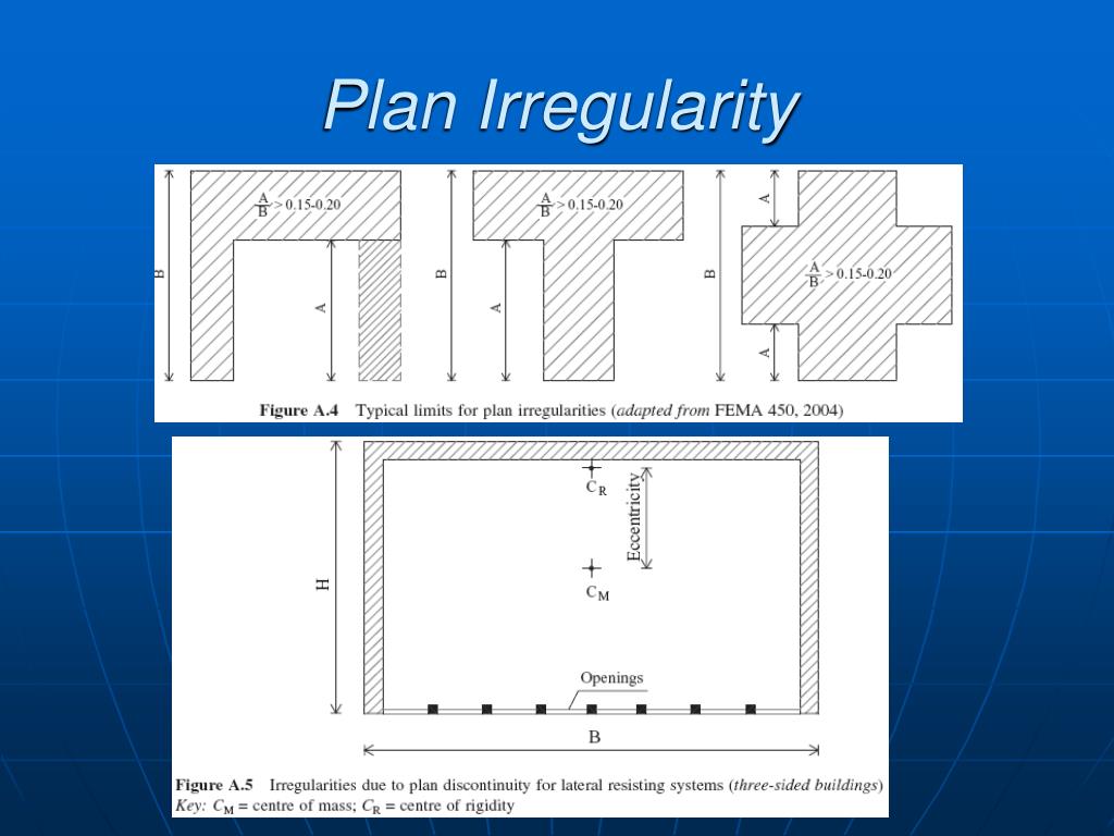 PPT - Sistem dan Konfigurasi Struktural untuk Tahanan Gempa yang ...