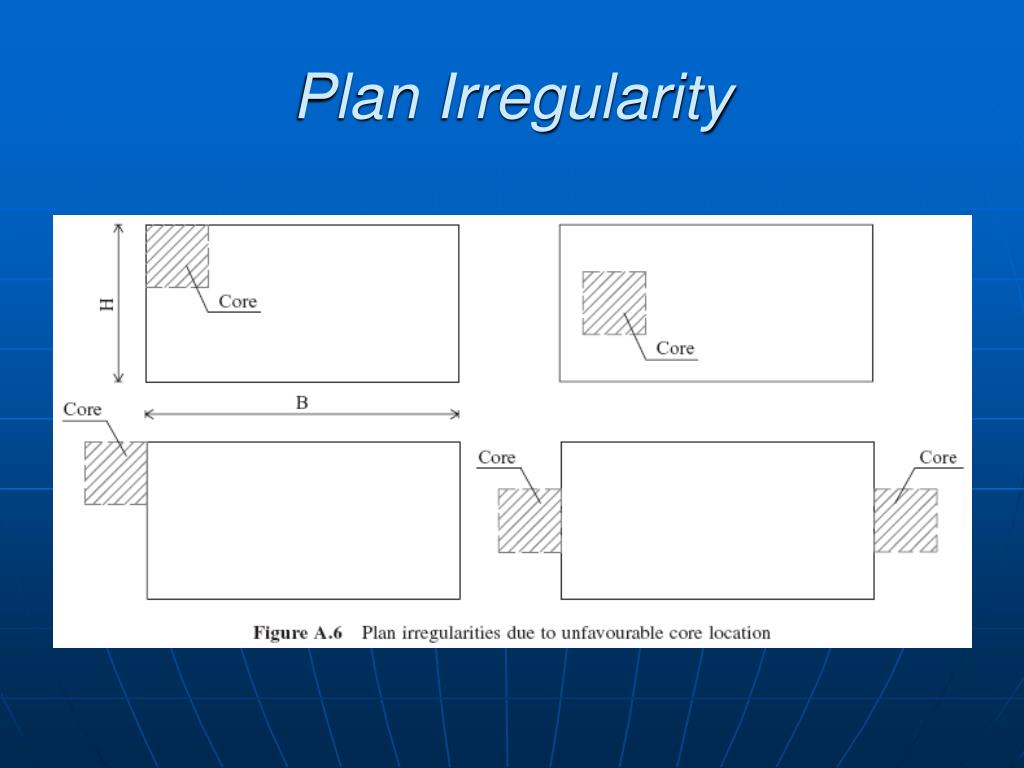 PPT - Sistem dan Konfigurasi Struktural untuk Tahanan Gempa yang ...
