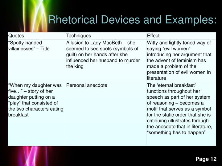 PPT - Margaret Atwood PowerPoint Presentation - ID:3027309