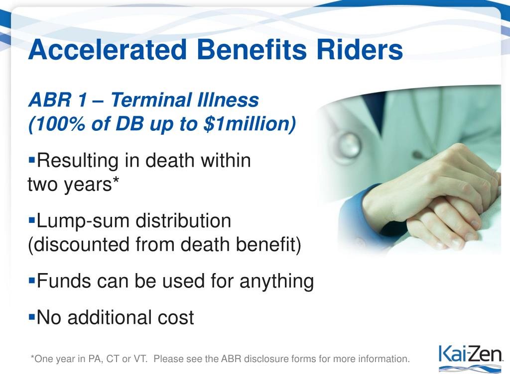 PPT - The Kai-Zen Financed 162 Plan & Trust PowerPoint Presentation ...