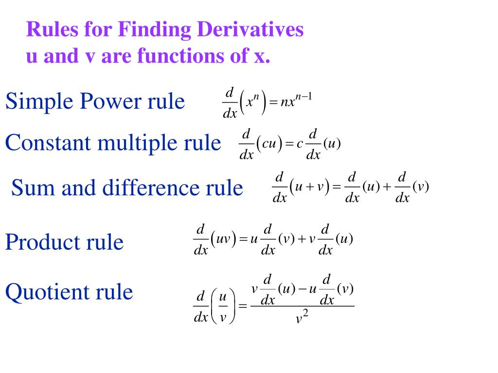 PPT - The Derivative-Instantaneous rate of change PowerPoint ... PPT - The Derivative-Instantaneous rate of change PowerPoint ...