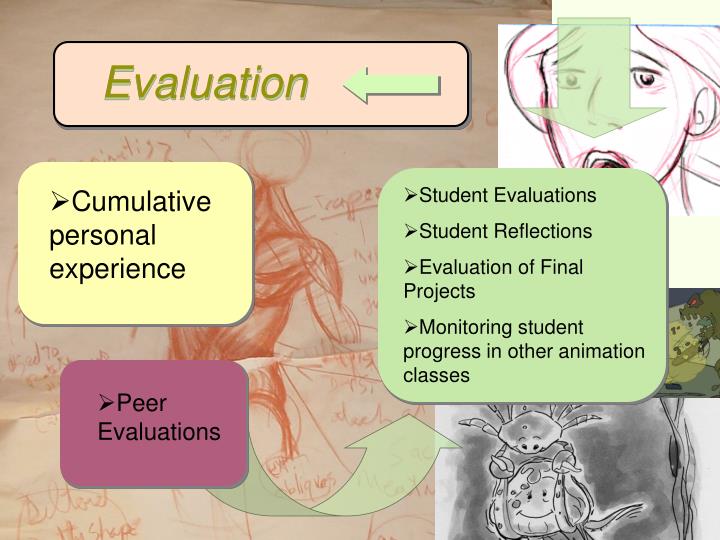 PPT - The 7 Principles of Animation PowerPoint Presentation - ID:3028179