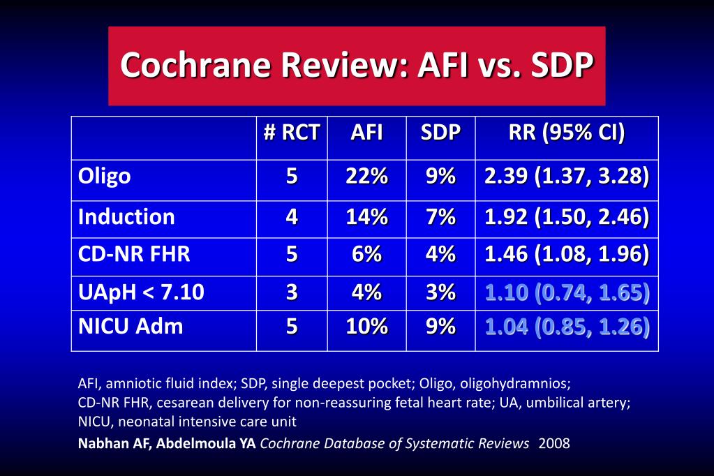 PPT - Suneet P. Chauhan, MD Eastern Virginia Medical School chauhasp ...