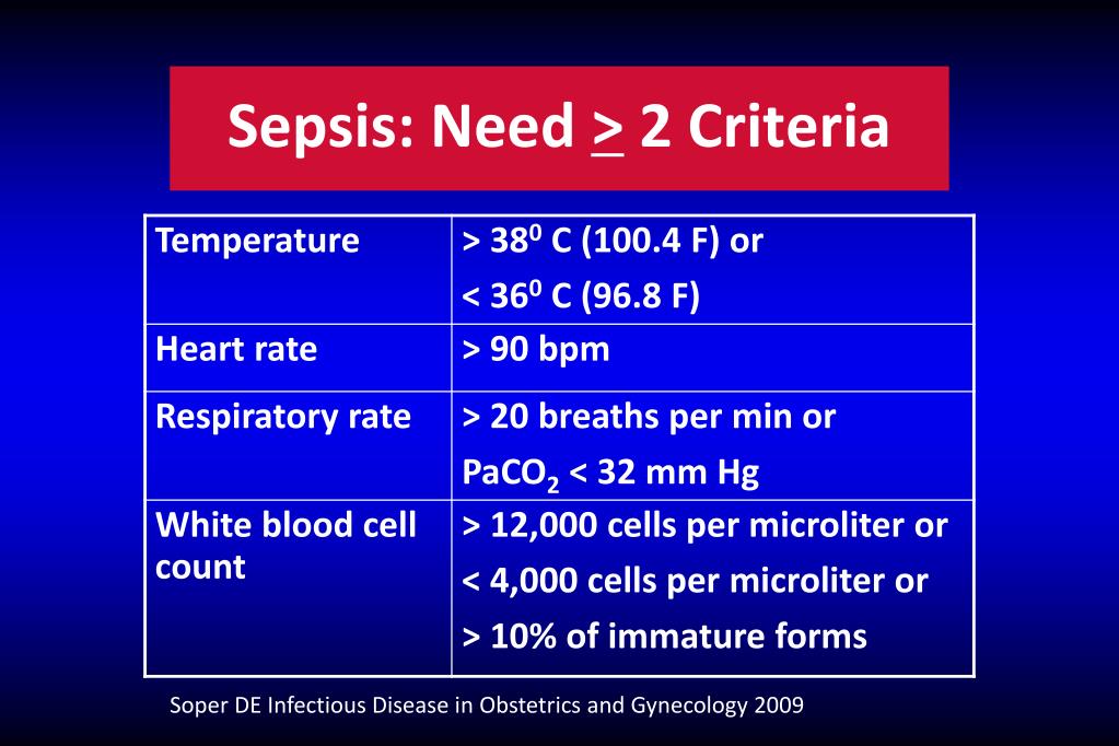 PPT - Suneet P. Chauhan, MD Eastern Virginia Medical School chauhasp ...