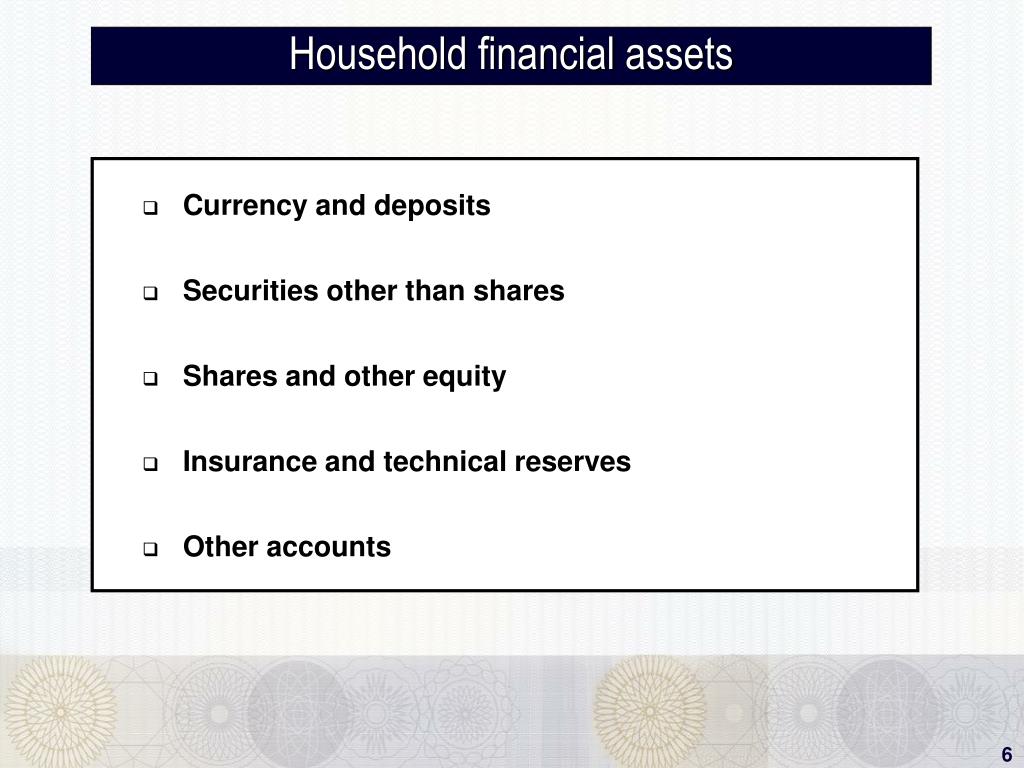 PPT - Household Balance Sheet South Africa PowerPoint Presentation ...