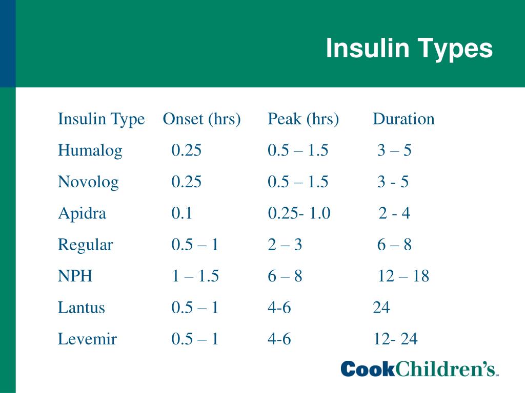 PPT - Diabetes Mellitus Maura Lindenfeld, RN, MSN, CPNP Cook Children’s ...