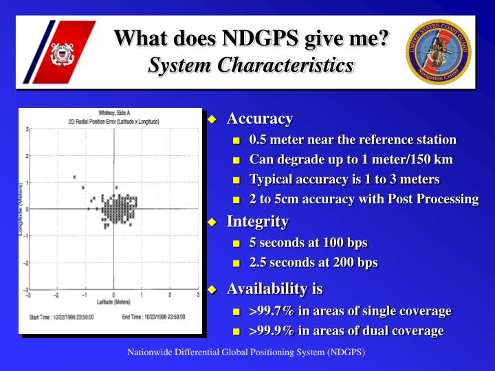 PPT - Differential GPS (DGPS) PowerPoint Presentation - ID:3028832