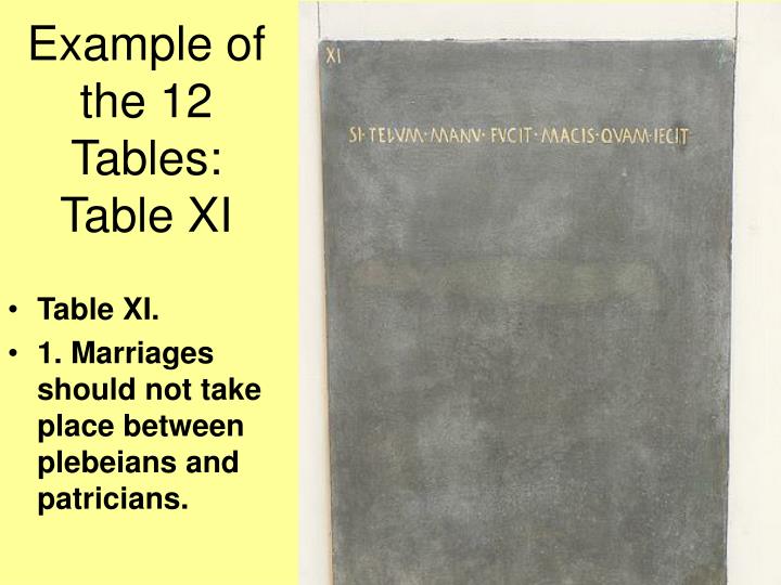 PPT - Ancient Rome PowerPoint Presentation - ID:3028894