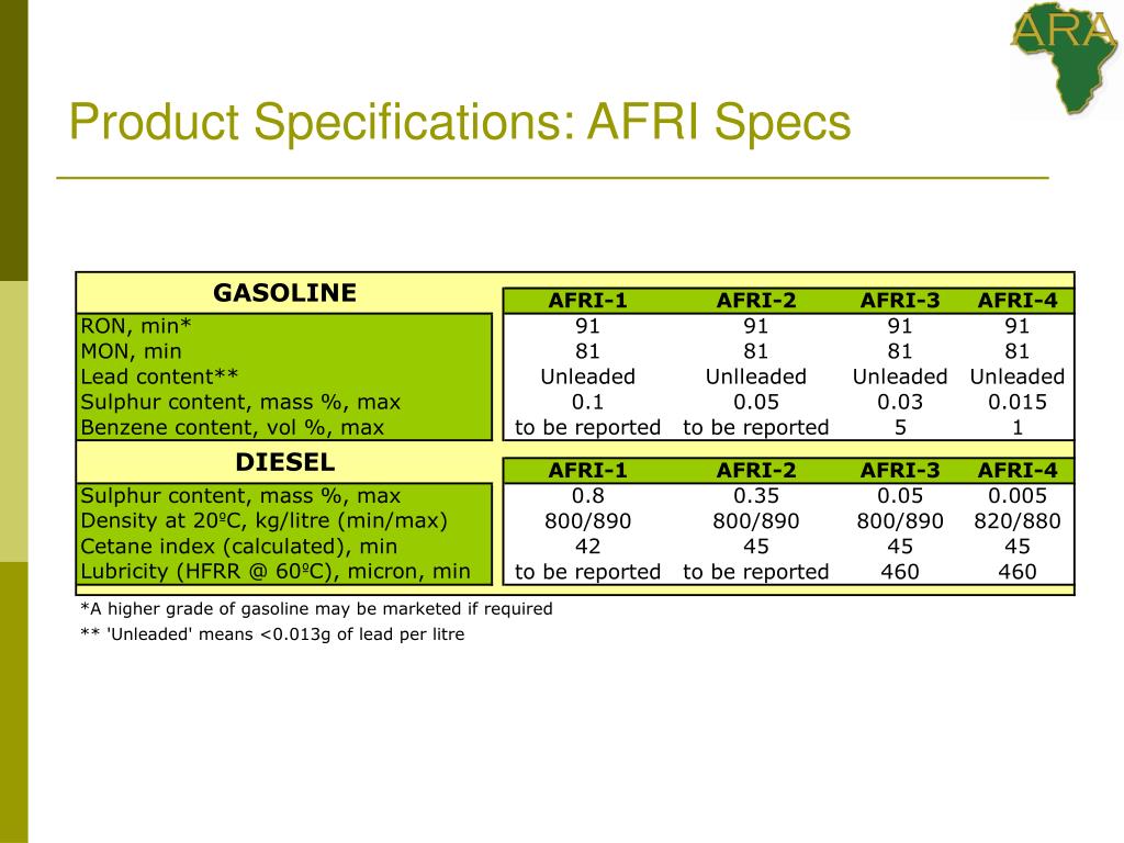 PPT - UNCTAD OGTF Conference Nairobi, Kenya, 23-25 May 2007 PowerPoint ...