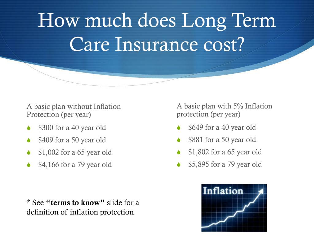 PPT - A Guide To Long Term Care and Long Term Care Insurance PowerPoint ...