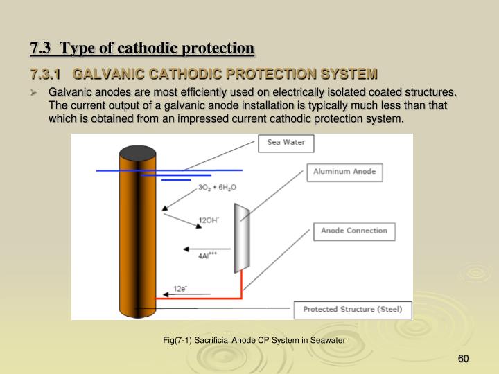 PPT - Cathodic Protection of Pipeline PowerPoint Presentation - ID:3029283