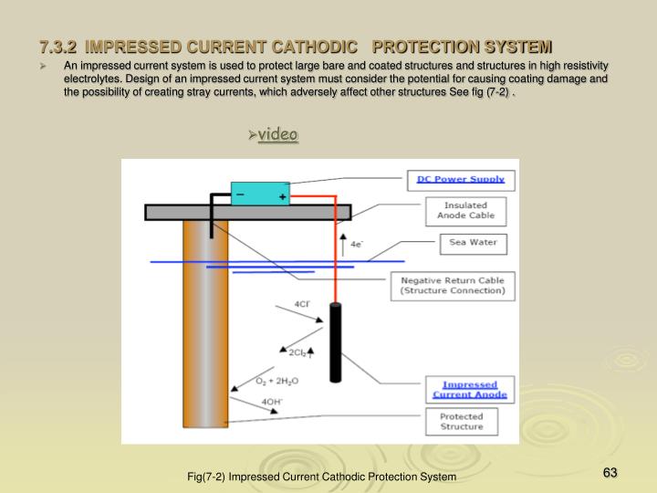 PPT - Cathodic Protection of Pipeline PowerPoint Presentation - ID:3029283