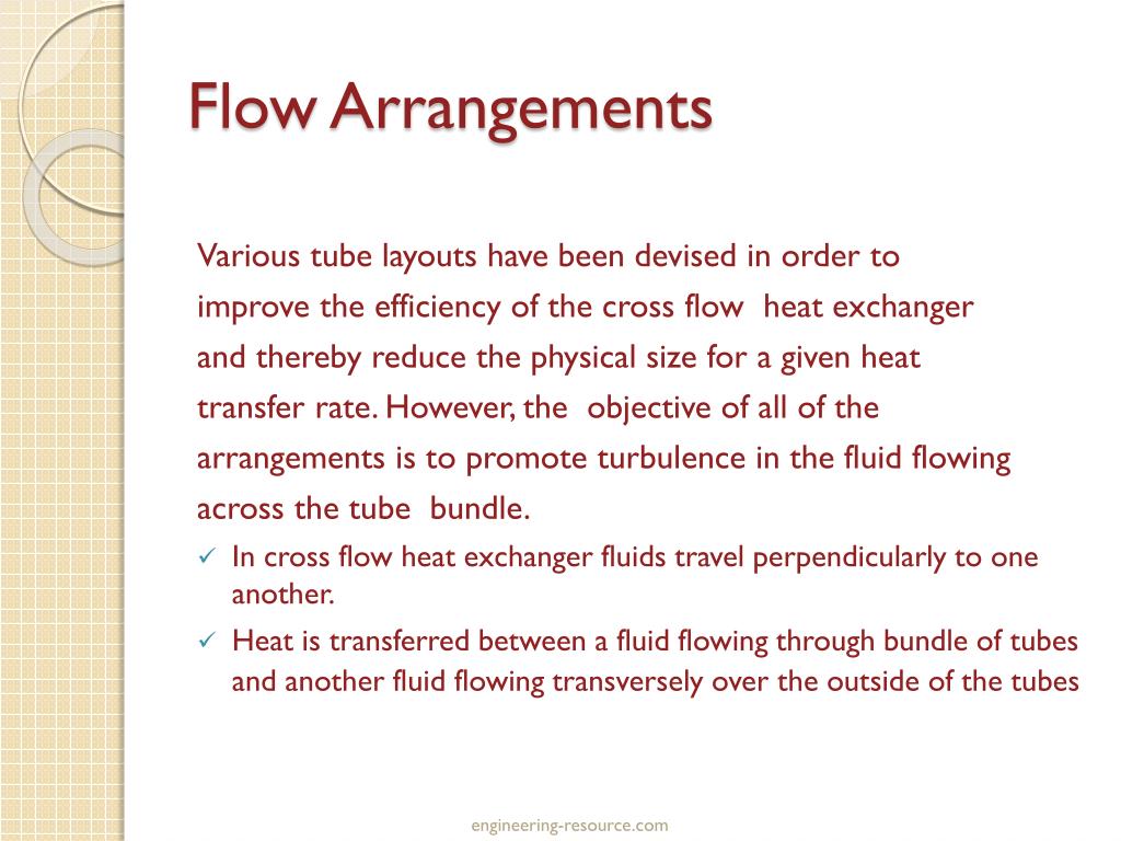 PPT - SAMINA GULSHAN 2006-CHEM-90 HUMERA AMEER 2006-CHEM-100 PowerPoint ...