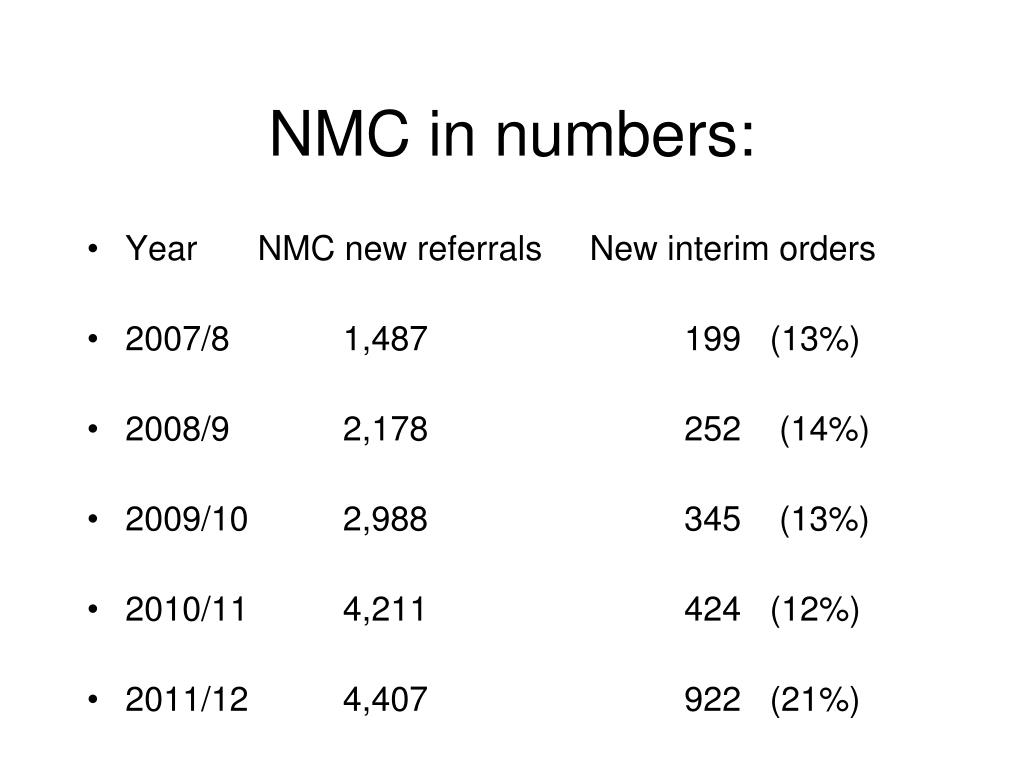 PPT - NMC Helping Activists support members Roz Hooper Senior Legal ...