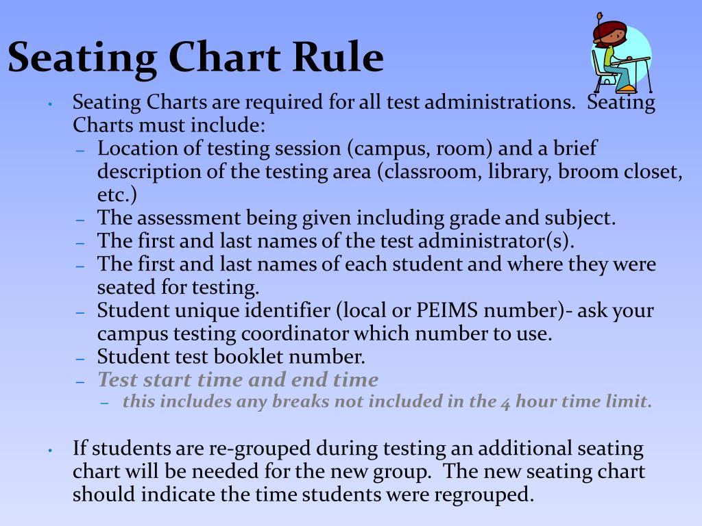 PPT - 201 3 Campus General Test Administrator Training STAAR, STAAR-M ...