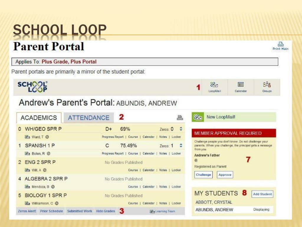 PPT - Welcome to Fifth Grade Back to School Night! Mrs. Rogowski Room ...